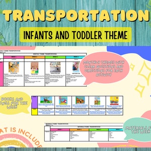 Transportation Themed Monthly Lesson Plan/ Transportation Preschool ...