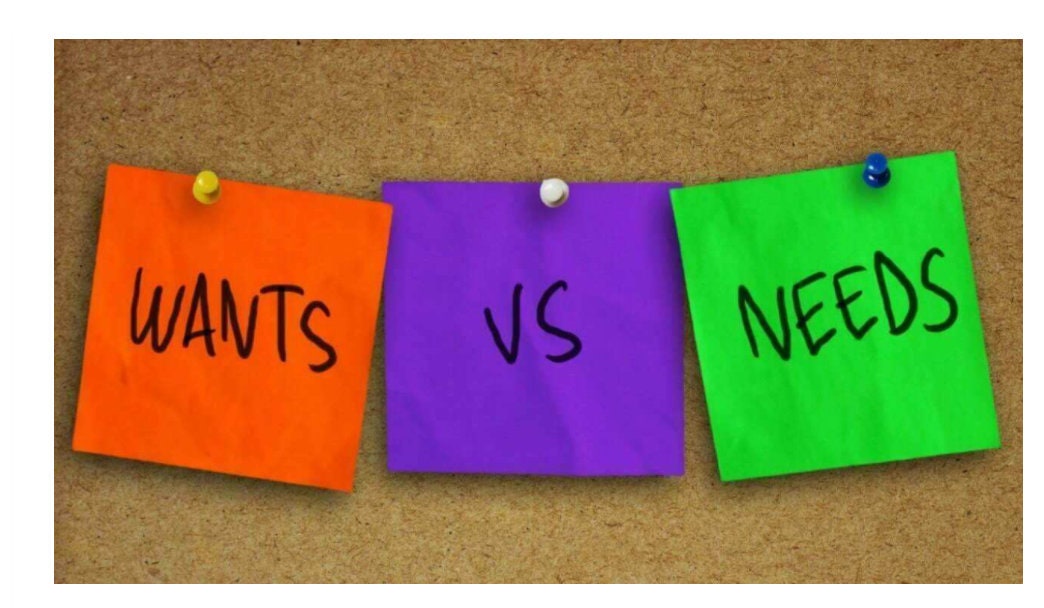 Financial Literacy Making Decisions LIFE SKILLS CURRICULUM: | Etsy