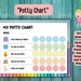 Potty Training Chart: Colorful Reward Tracker (digital Download) - Etsy