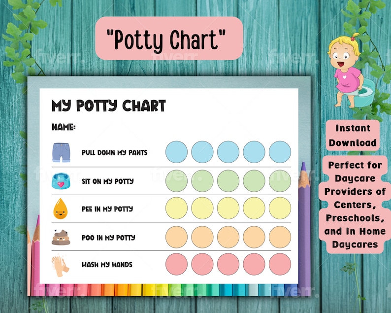 Potty Training Chart|potty Chart PDF | Potty Training Printable ...