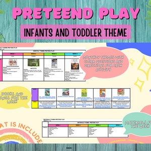 Pretend Play Themed Monthly Lesson Plan/ Pretend Play Weeks Preschool ...