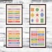 Set of 4 EDUCATIONAL POSTER / Kids Wall Art / Daycare Wall Art Print ...