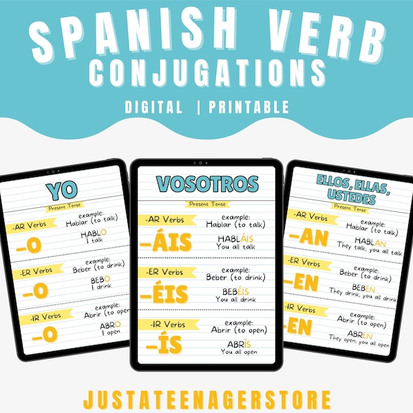 Spanish Conjugation Poster - Etsy