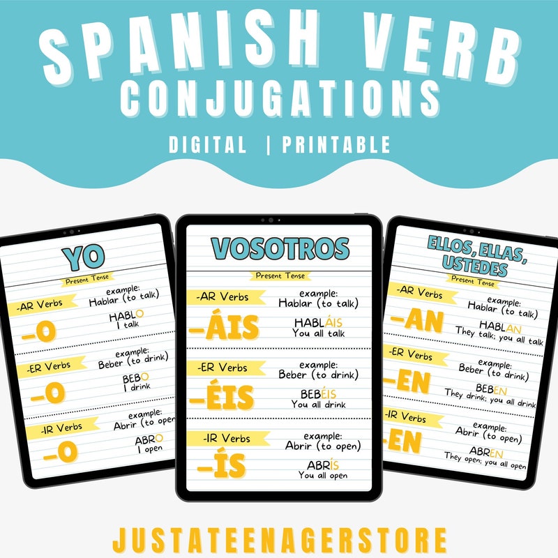 Spanish Conjugation Poster - Etsy