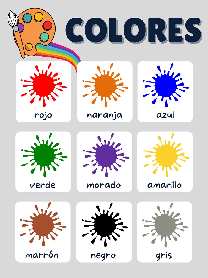 Spanish Colors Digital Poster | Beginner Vocabulary Spanish Classroom ...