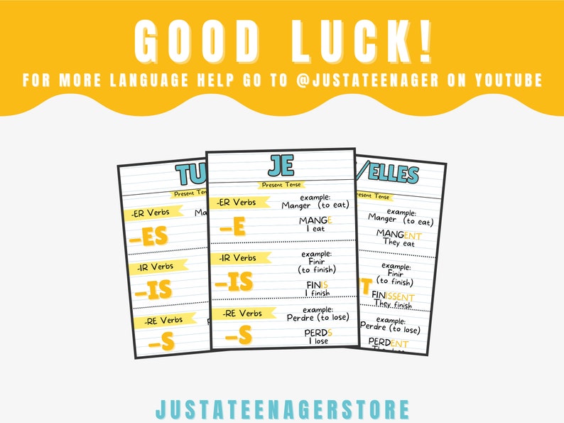 French Regular Verbs Conjugations | Classroom French Poster Bundle ...