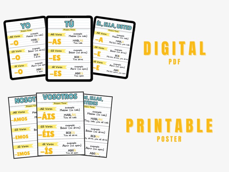 Spanish Verb Conjugation Classroom Digital Poster | Student Study ...