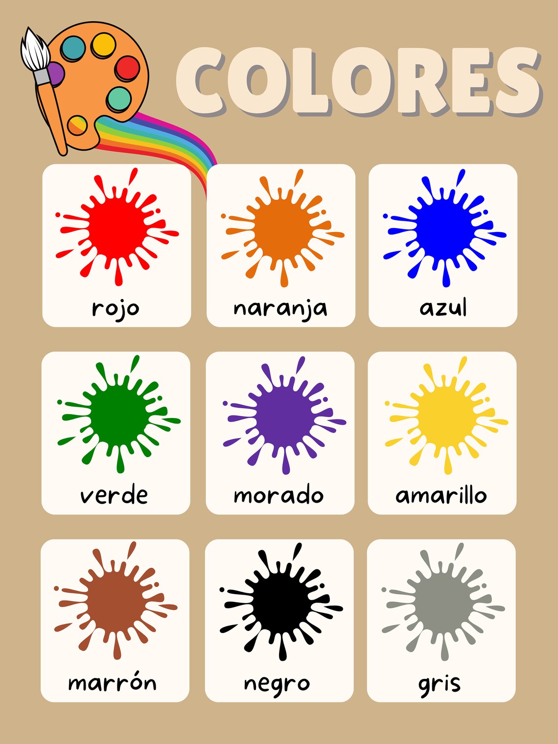 Spanish Colors Digital Poster | Beginner Vocabulary Spanish Classroom ...