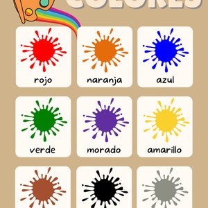 Spanish Colors Digital Poster | Beginner Vocabulary Spanish Classroom ...