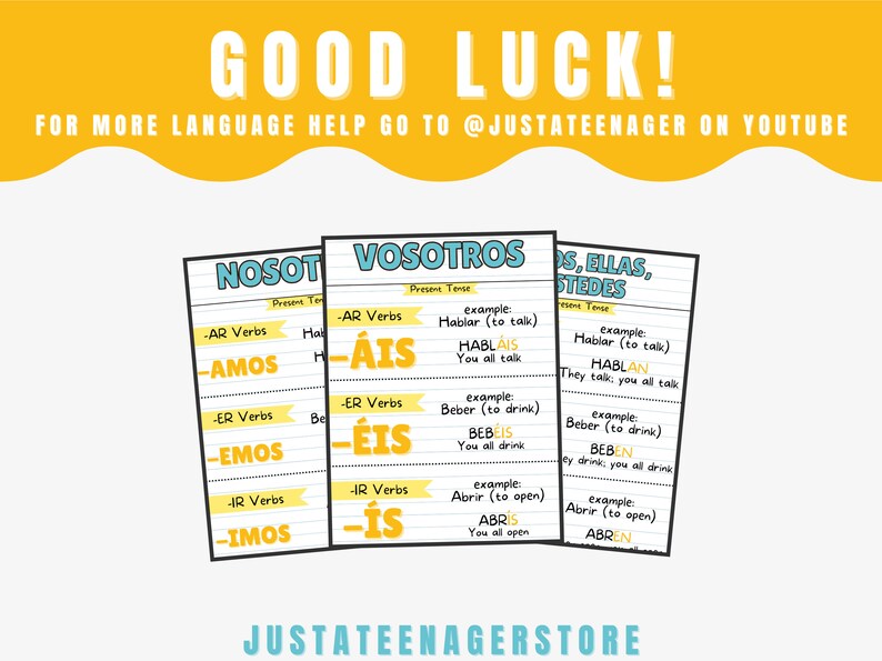 Spanish Verb Conjugation Classroom Digital Poster | Student Study ...