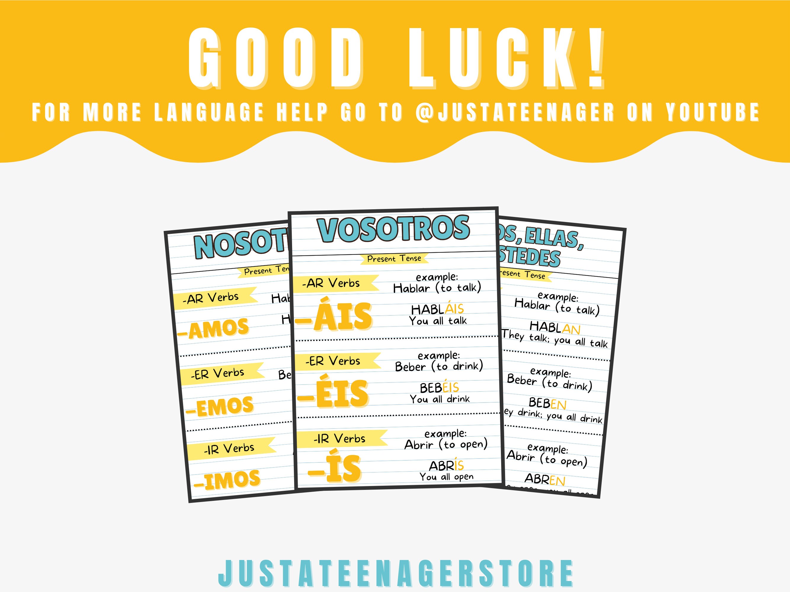 Spanish Verb Conjugation Classroom Digital Poster | Student Study ...