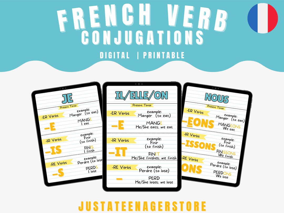 French Regular Verbs Conjugations | Classroom French Poster Bundle ...