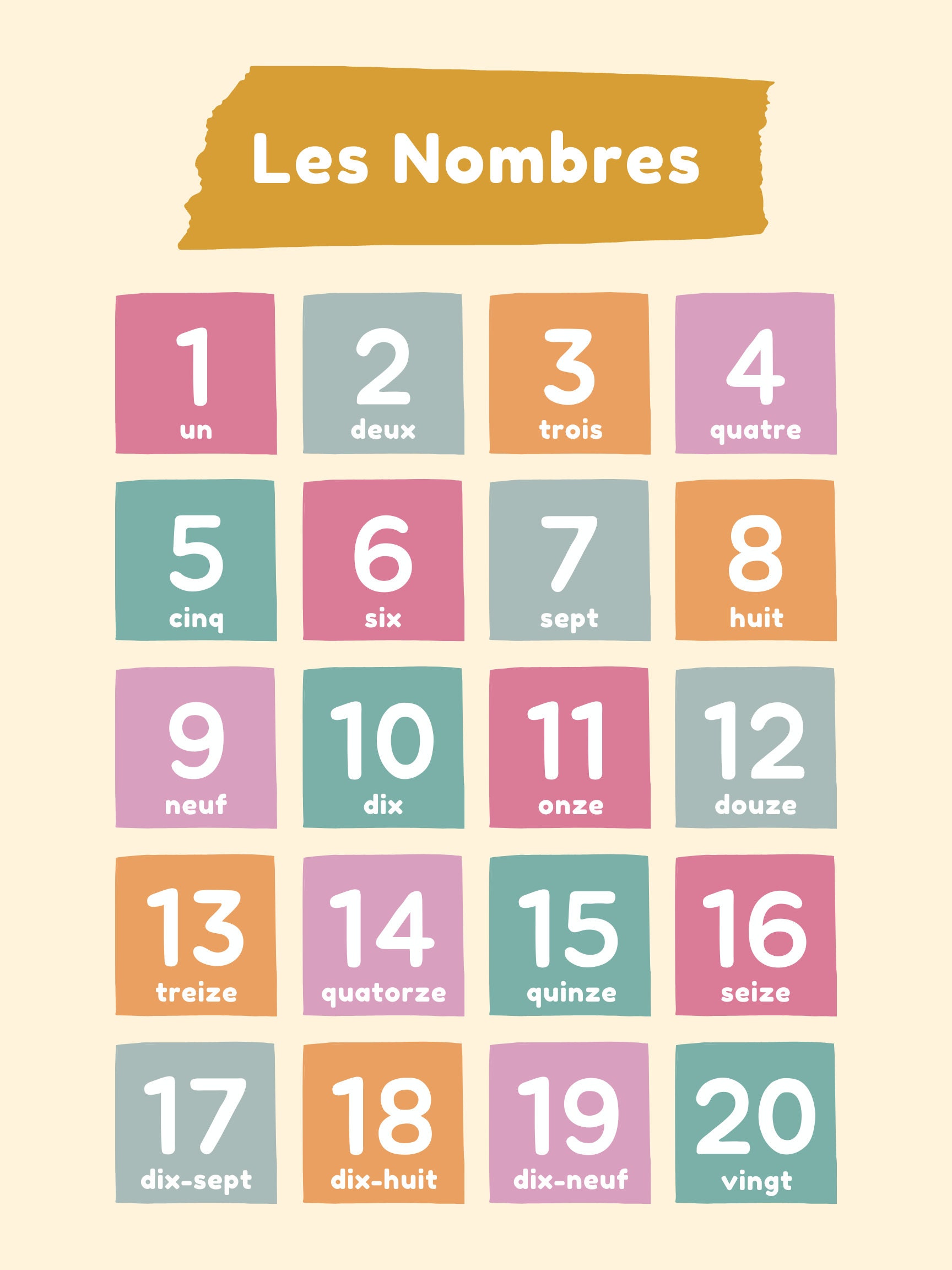 Bilingual French Numbers 20 Poster | Student Study Printable | Les ...