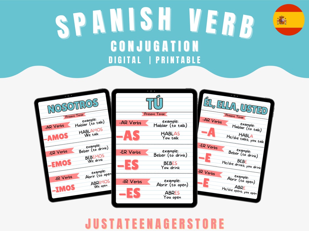 Spanish Verb Conjugation Classroom Digital Poster | Student Study ...