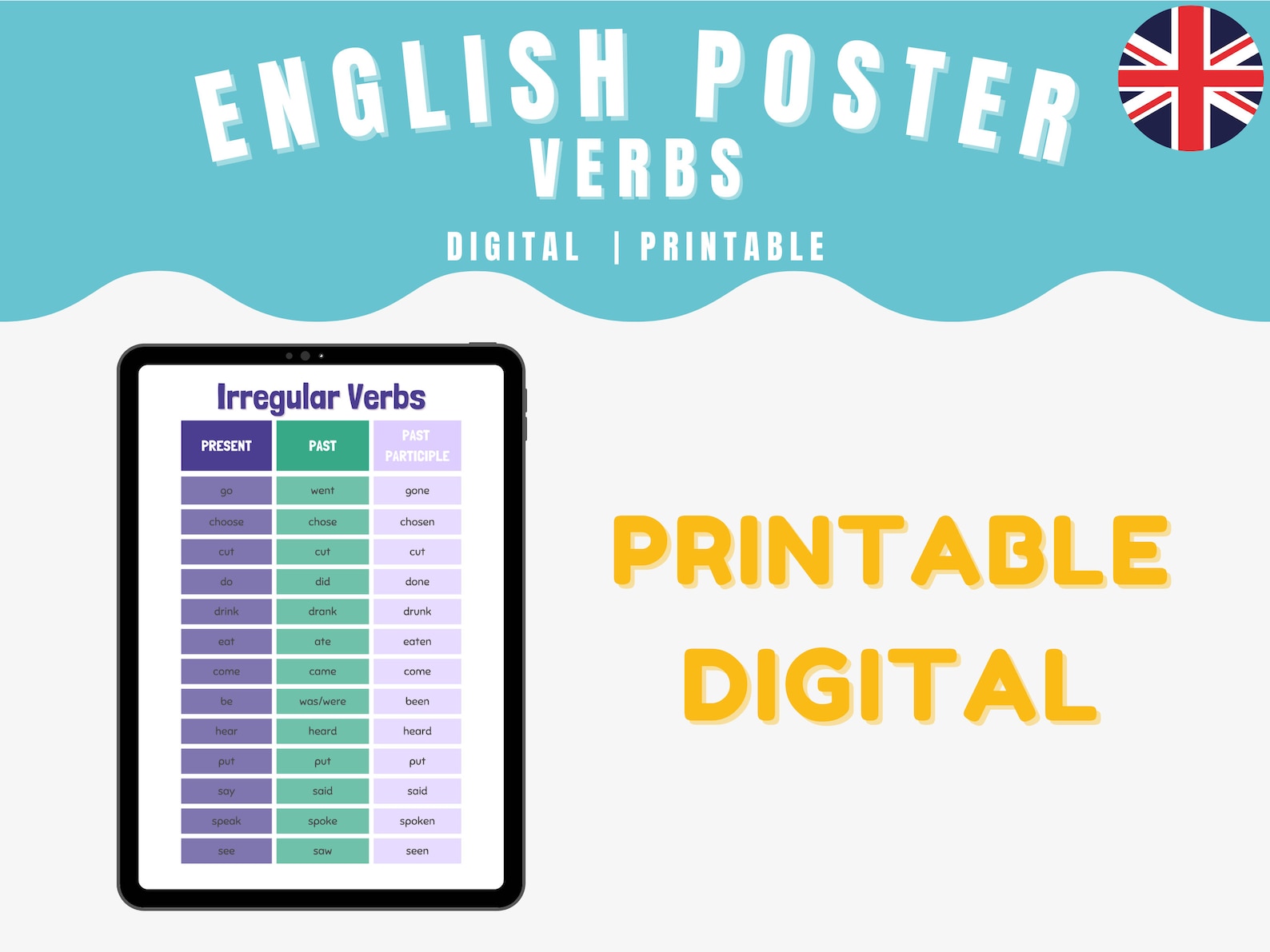 English Verb Tenses, Irregular Verbs, English Grammar Poster, Classroom ...