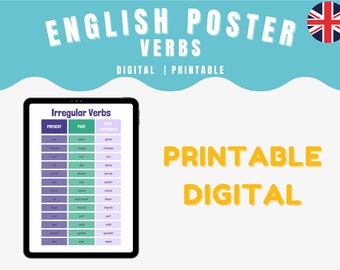 ENGLISH VERB TENSES Set of 2 Posters, English Grammar Chart, English ...