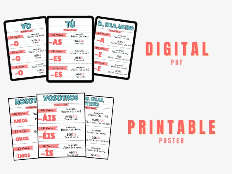 Spanish Verb Conjugation Classroom Digital Poster | Student Study ...