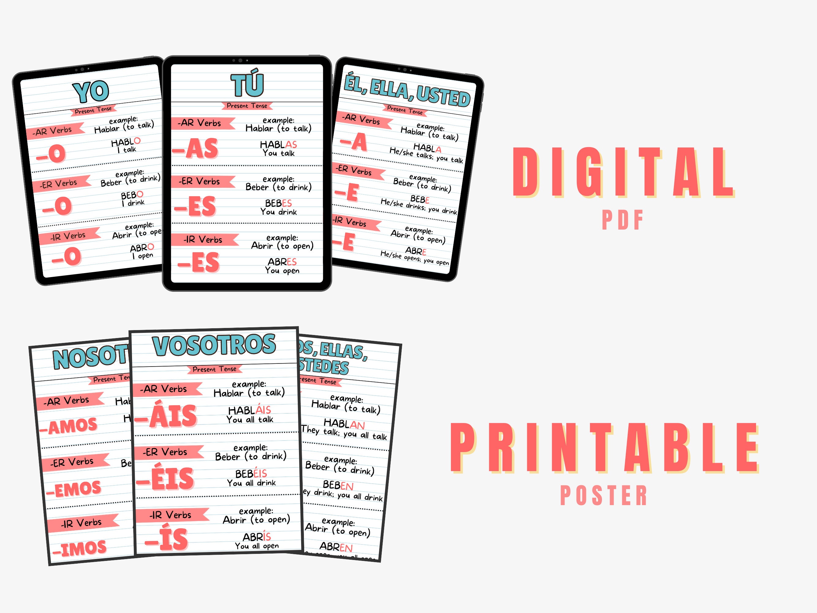 Spanish Verb Conjugation Classroom Digital Poster | Student Study ...