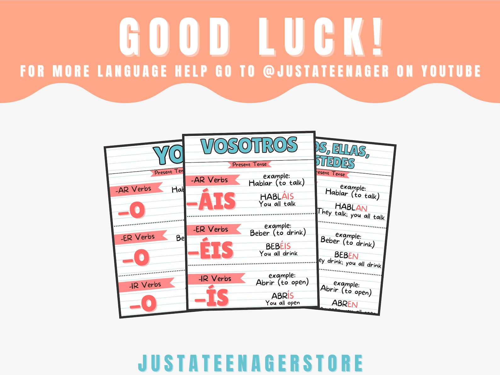 Spanish Verb Conjugation Classroom Digital Poster | Student Study ...