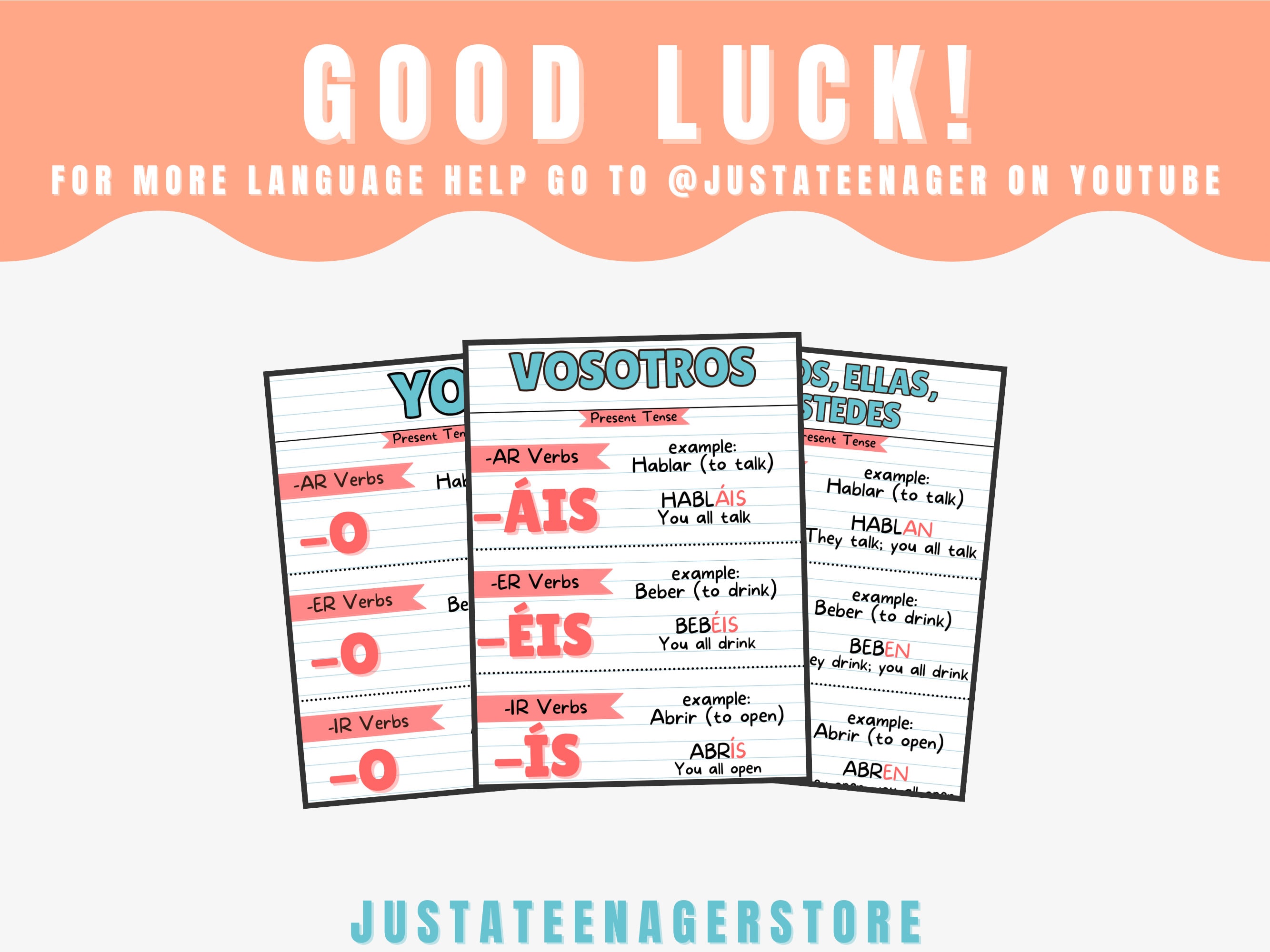 Spanish Verb Conjugation Classroom Digital Poster | Student Study ...