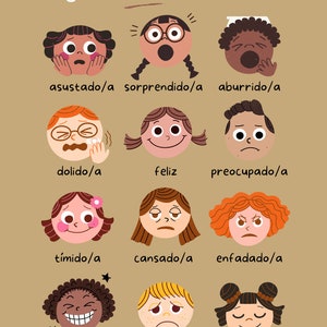 Spanish Emotion Digital Poster | Emotions in Spanish | Beginner ...