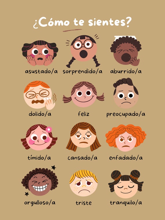 Emotions Poster Spanish