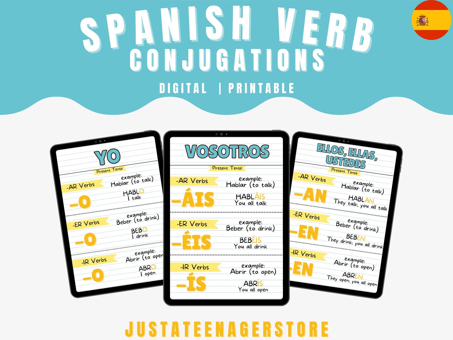 Spanish Verb Conjugation Classroom Digital Poster Student Study ...