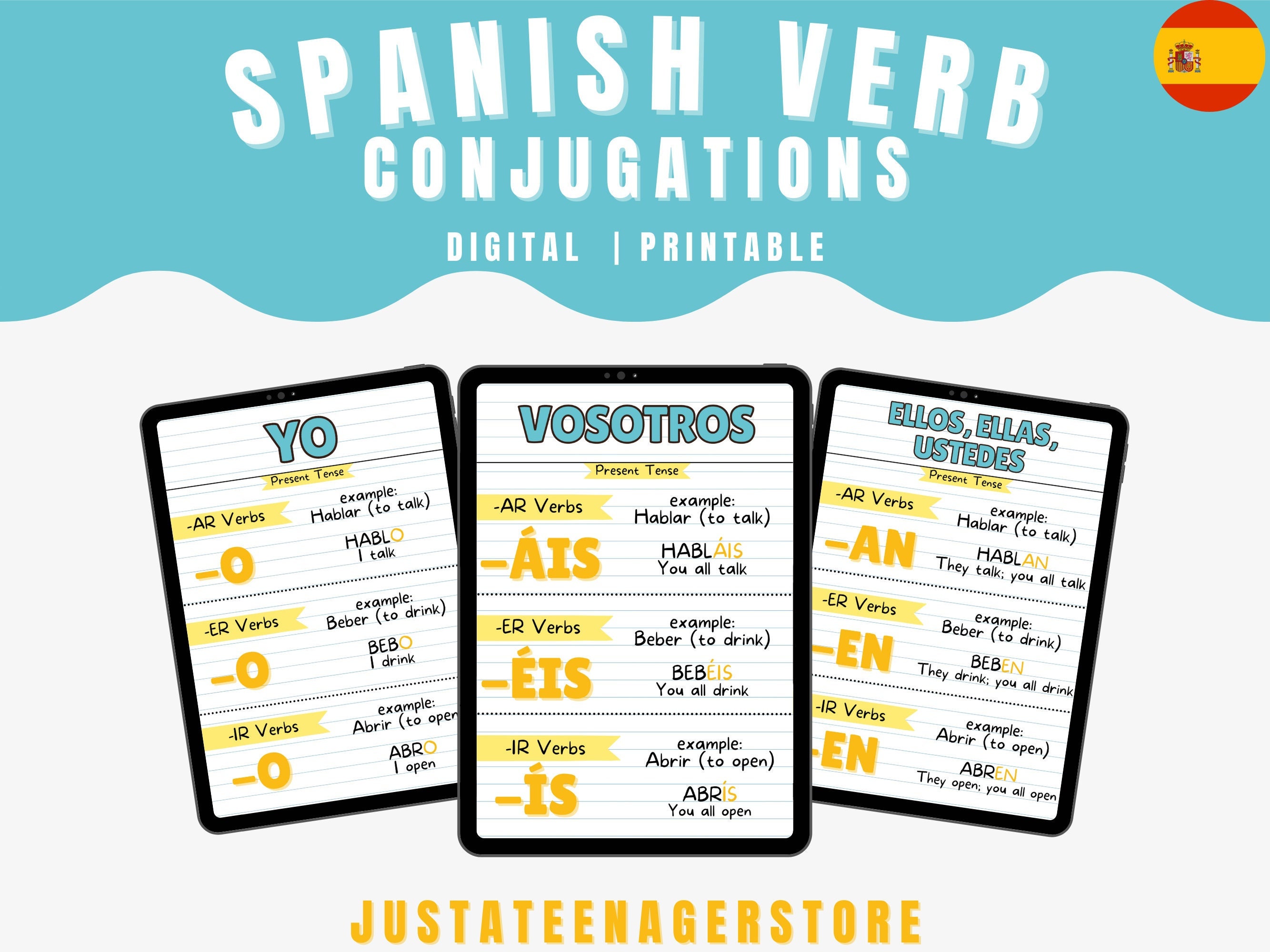 Spanish Verb Conjugation Classroom Digital Poster | Student Study ...