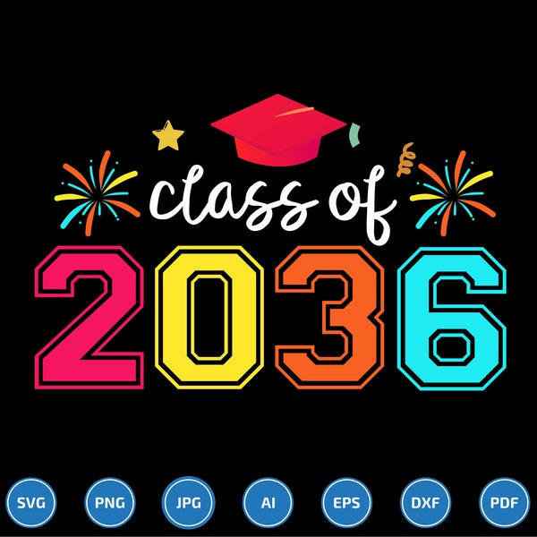 Class of 2036 Png - Etsy