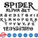 Spider Alphabet svg Spider Font Svg spider svg spider Web - Etsy France