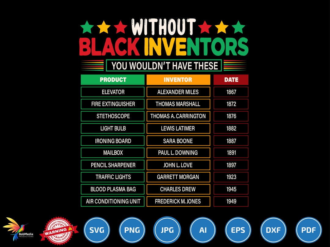 History of Forgotten Svg, Black Inventors Svg, Black History Month Svg ... History of Forgotten Svg, Black Inventors Svg, Black History Month Svg ...