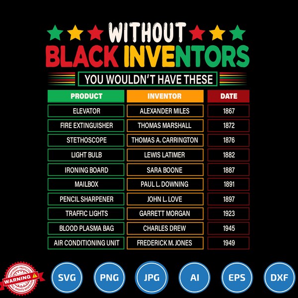 Black History Month Decor - Etsy