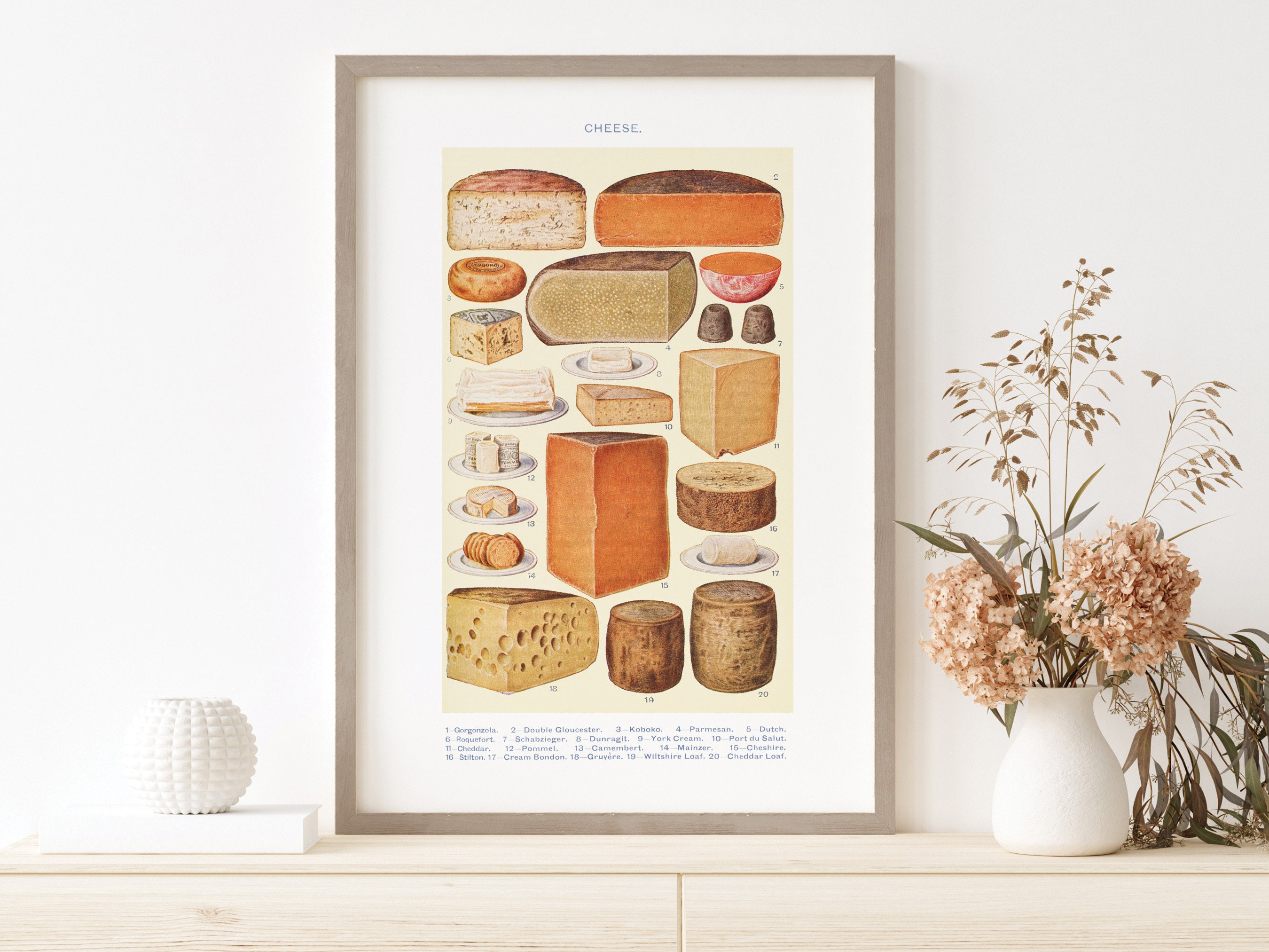 Vintage Cheese Chart Poster Printable Wall Art | Digital Download ...