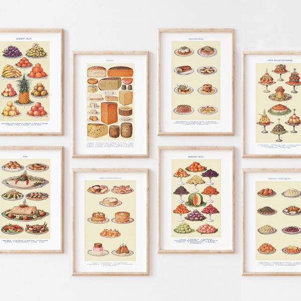 Food Posters - Etsy