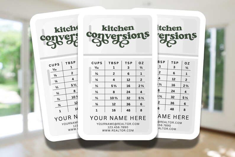 Customizable Kitchen Conversions Magnets, Real Estate Marketing Pop-by ...