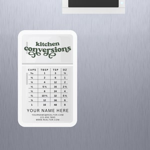 Customizable Kitchen Conversions Magnets, Real Estate Marketing Pop-by ...
