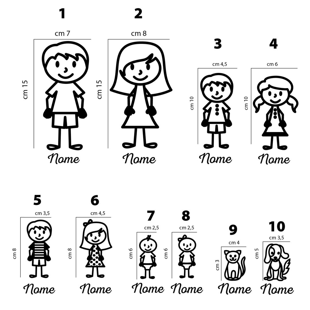 Family on Board Car Sticker With Subject of Choice With Customizable ...