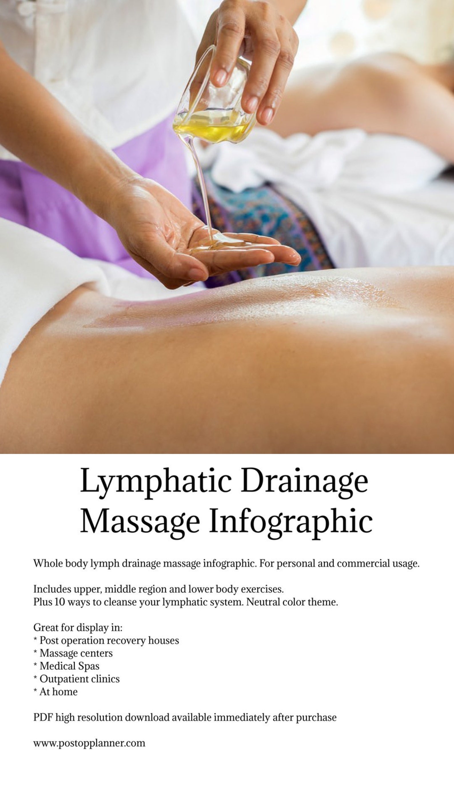 Lymph Drainage Massage Professional Infographic - Etsy Canada