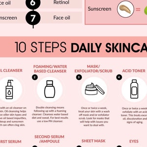 Skin Care Routine 10 Steps Regimen Professional Infographic - Etsy