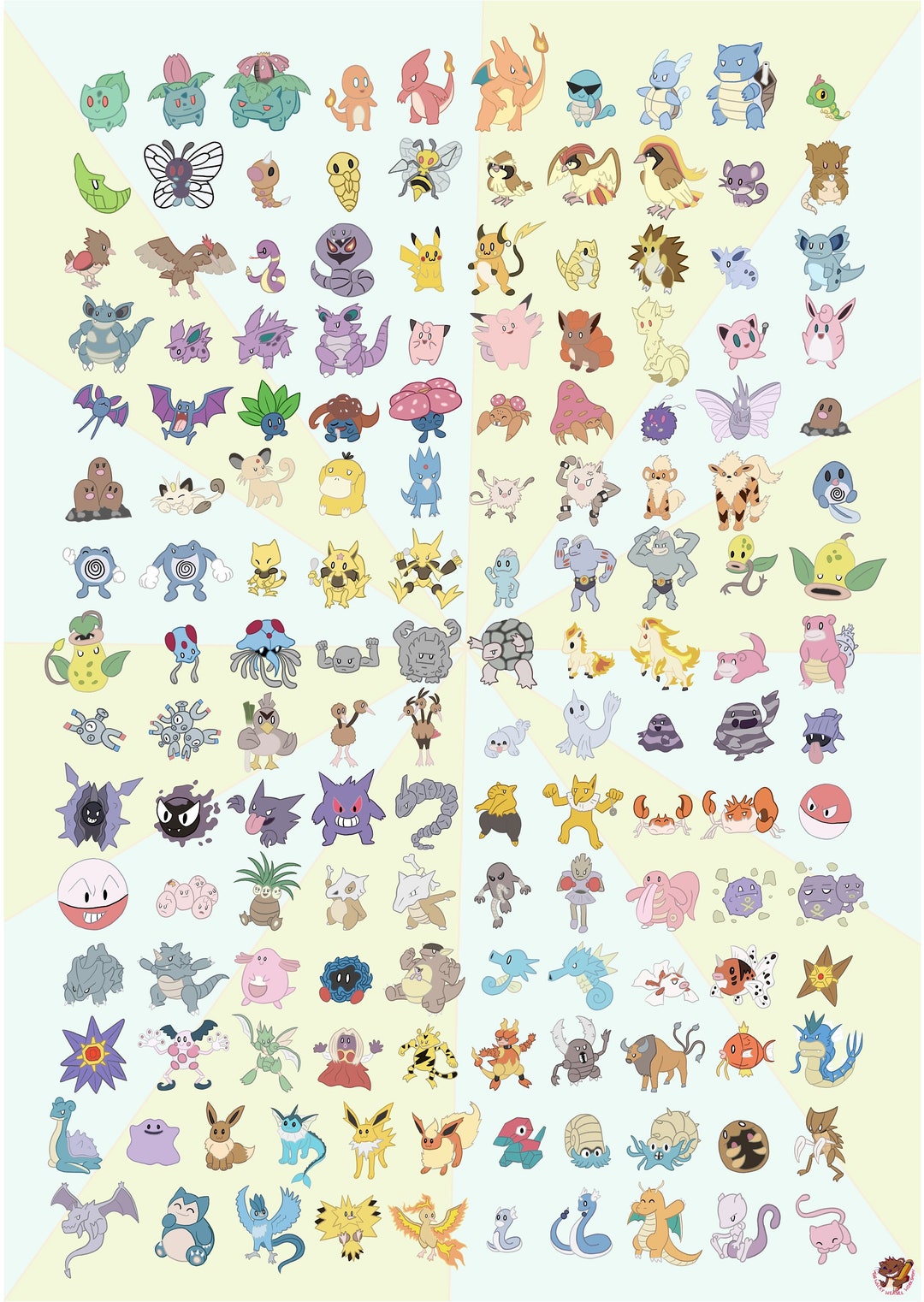 Kanto Pokedex Poster Pokemon Digital Art Print - Etsy Israel