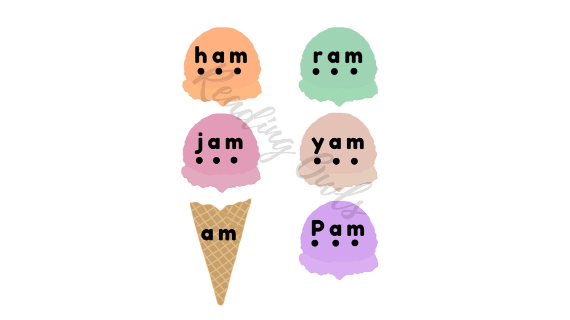 Phonics Kindergarten CVC Words Sorting at an am ap | Etsy