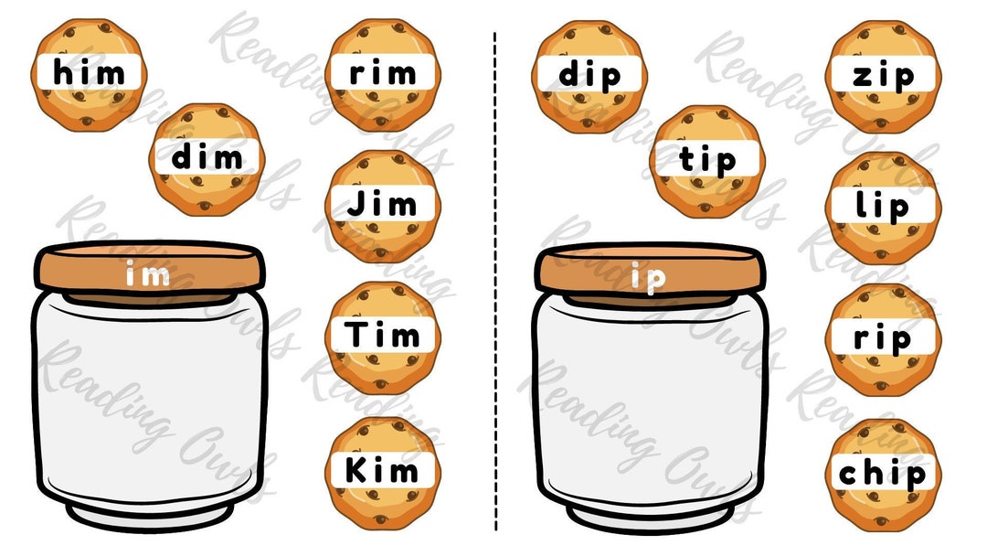 Phonics Kindergarten CVC Words Sorting -at, -an, -am, -ap, -op, -ot ...