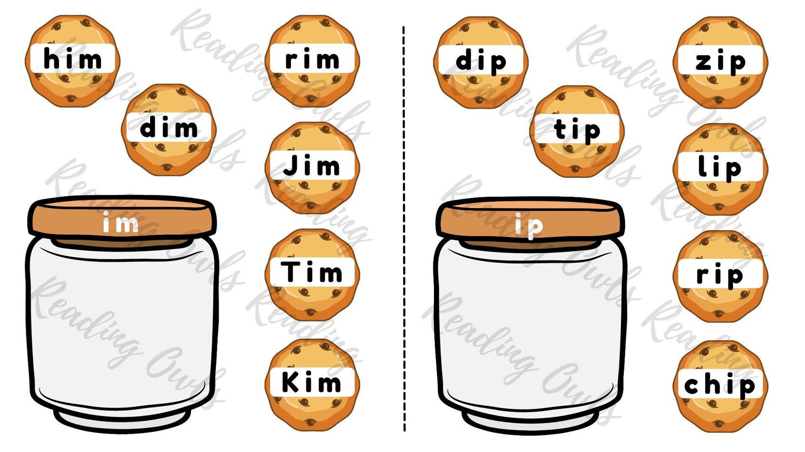 Phonics Kindergarten CVC Words Sorting -at, -an, -am, -ap, -op, -ot ...