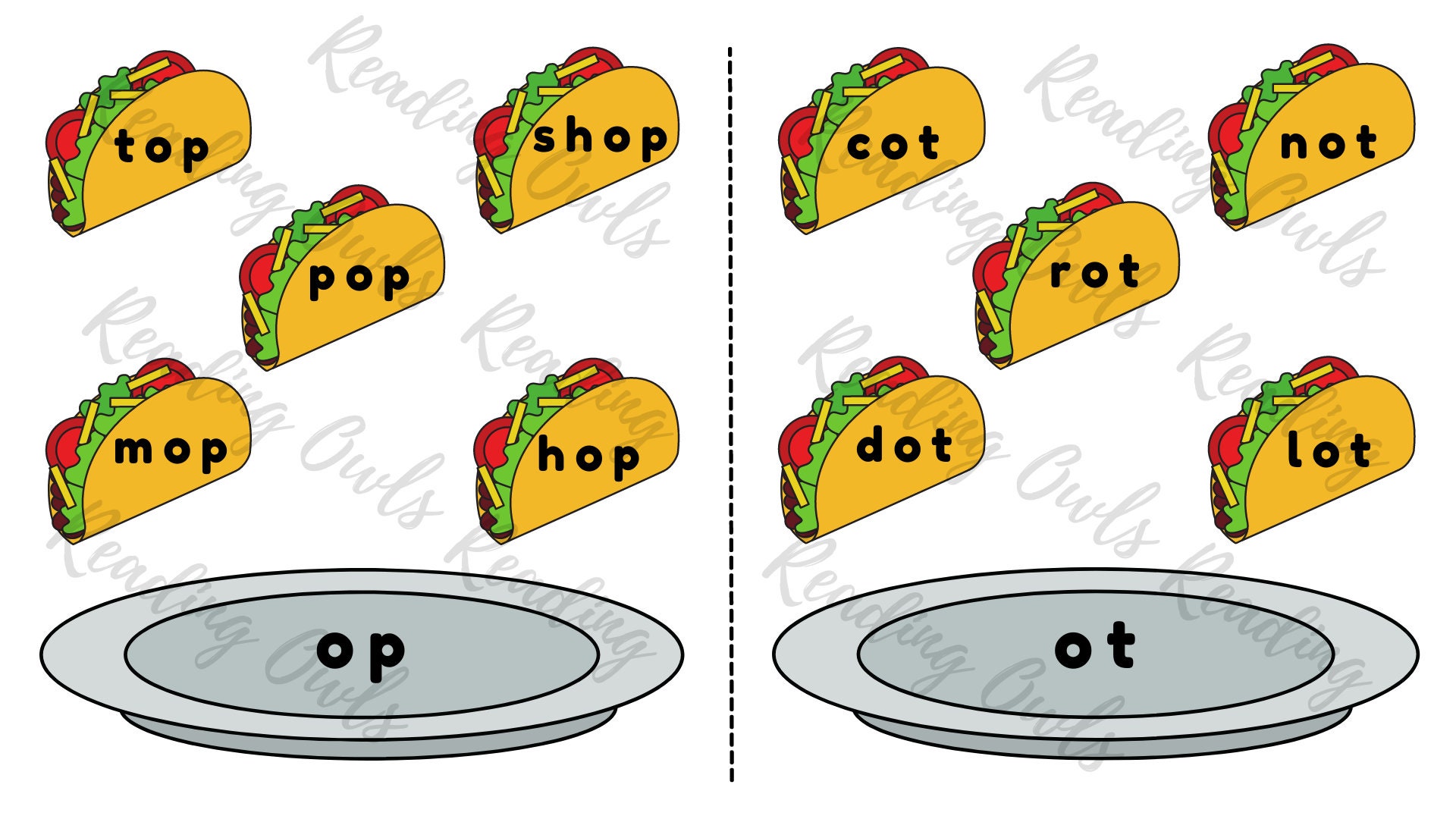 Phonics Kindergarten CVC Words Sorting -at, -an, -am, -ap, -op, -ot ...