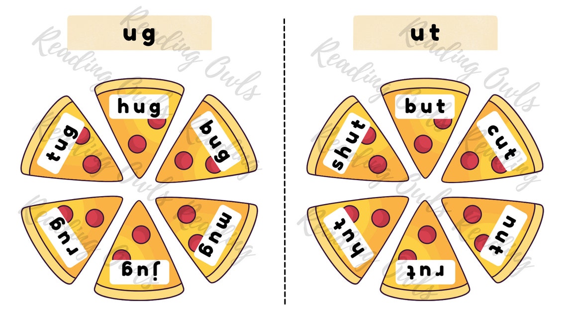 Phonics Kindergarten CVC Words Sorting -at, -an, -am, -ap, -op, -ot ...