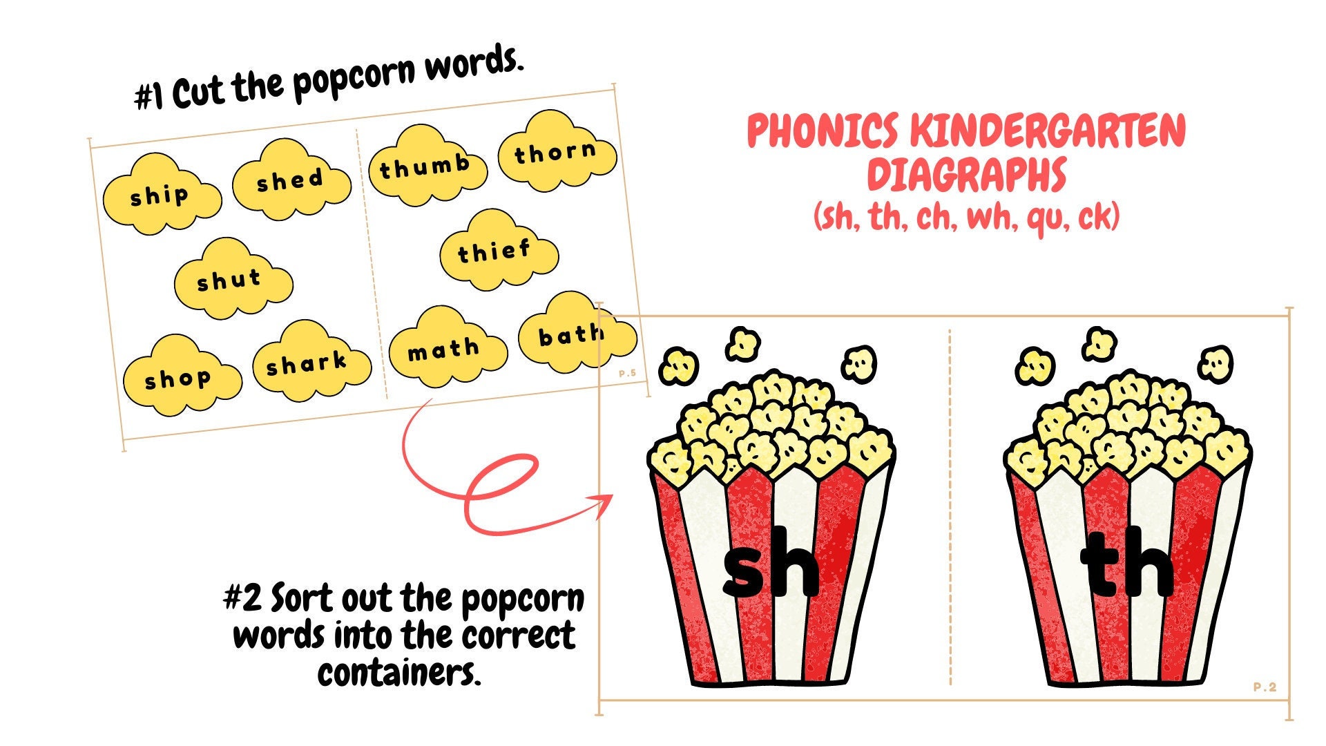 Phonics Kindergarten/ First Grade Diagraphs - Sh, Th, Ch, Wh, Qu Ck - Etsy