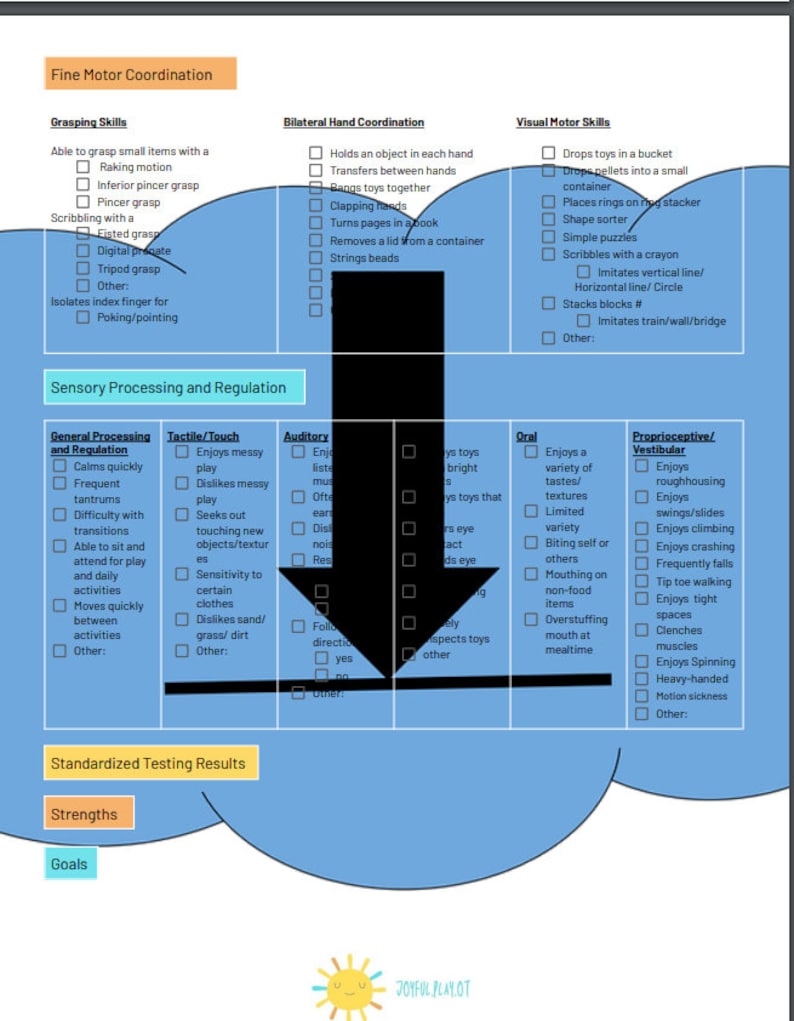 Occupational Therapy Early Intervention Evaluation Template Form - Etsy