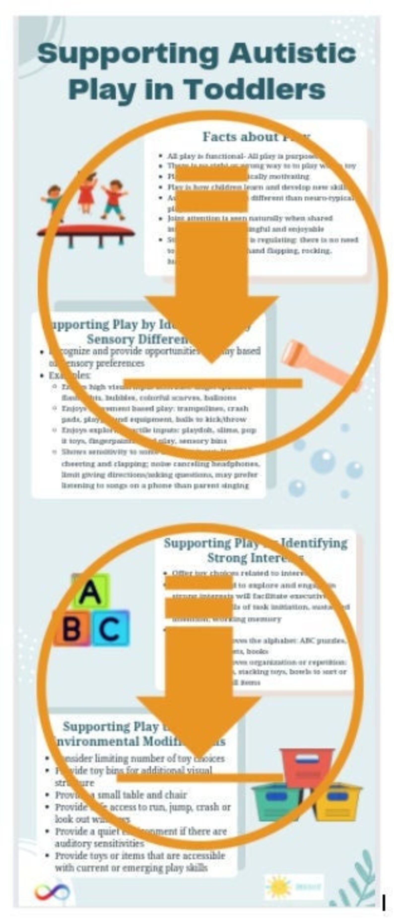 Supporting Autistic Play Handout for Early Intervention - Etsy