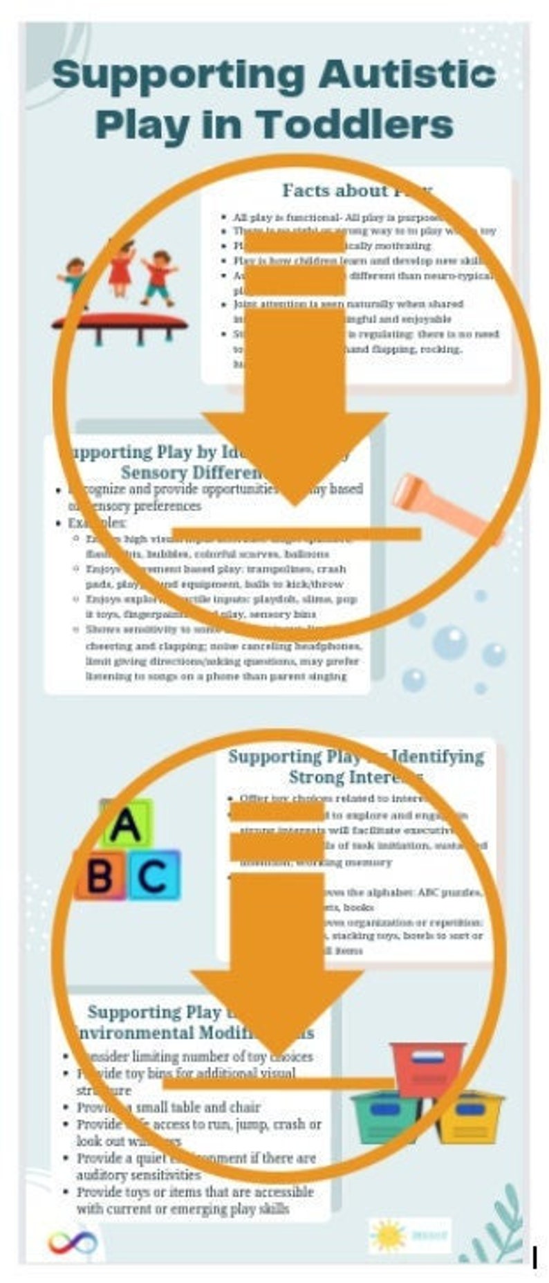 Supporting Autistic Play Handout for Early Intervention - Etsy