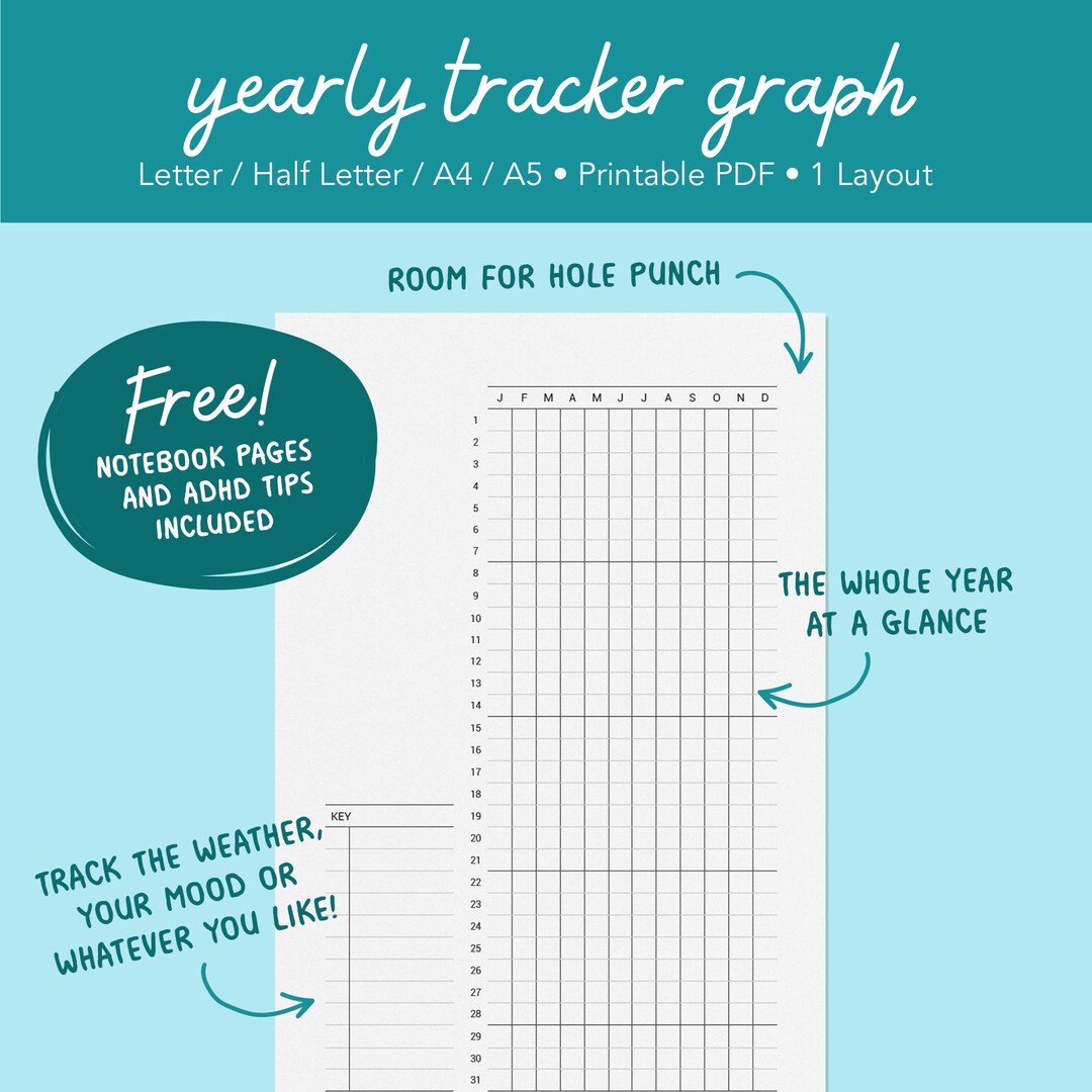 Undated Yearly Printable Tracker Graph Pages | ADHD Planner, PDF, Half ...